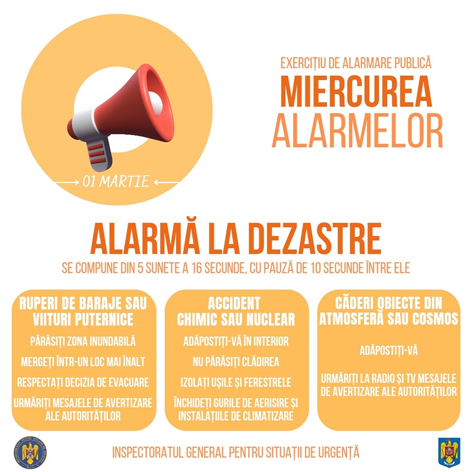 VIDEO: Miercurea alarmelor | A sunat alarma în Capitală! - Buletin de ...