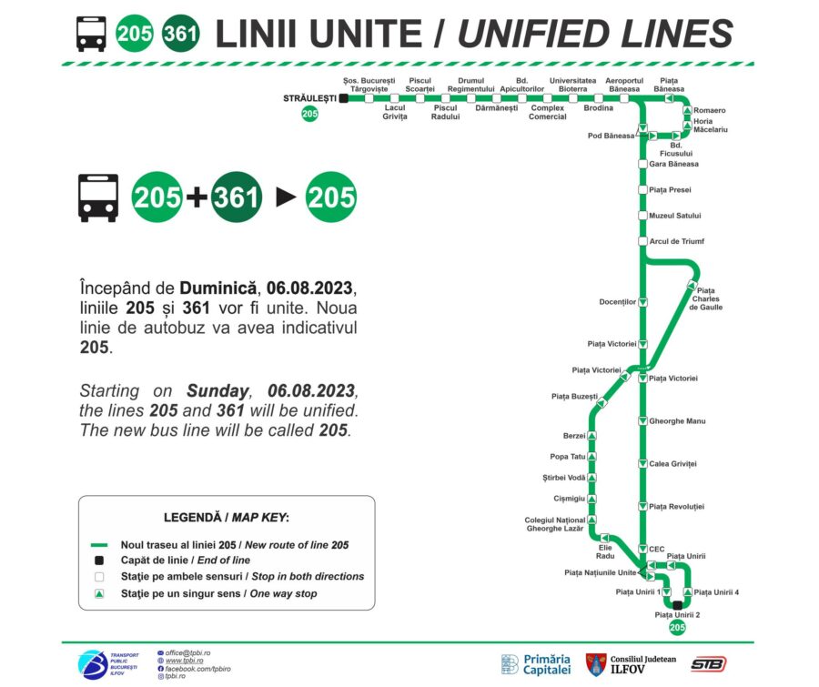 TPBI uneşte liniile de autobuz 205 şi 361 - Buletin de București
