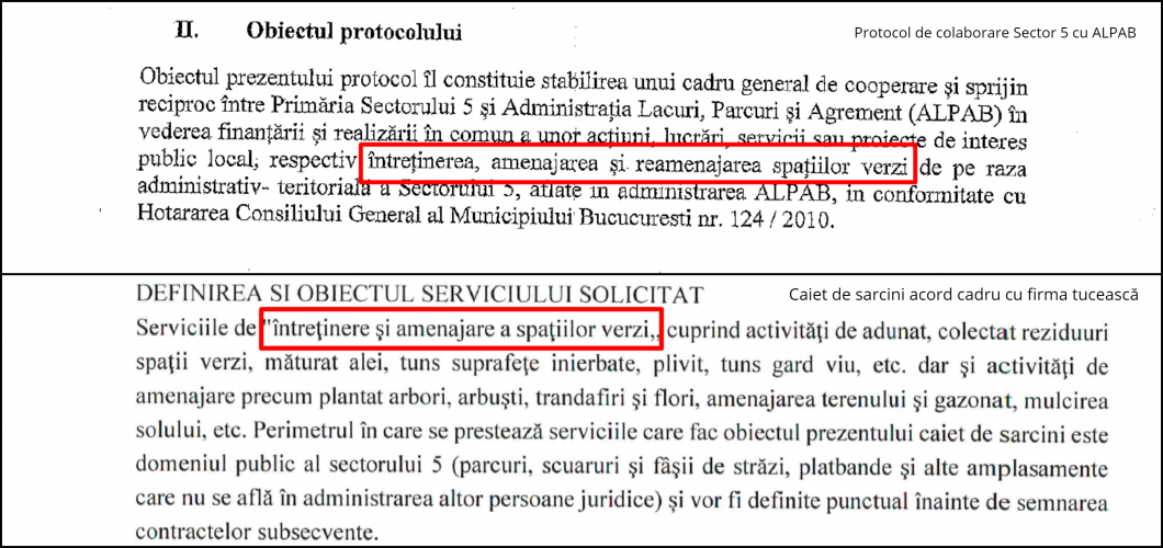 Primarul Daniel Florea, contract de 185 milioane de EURO pentru amenajarea spațiilor verzi, deși ...