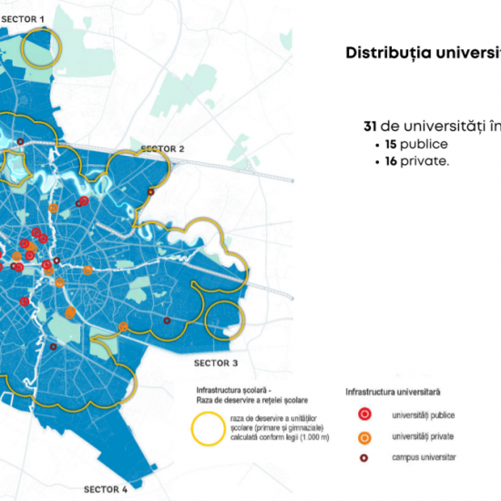 Sectorul 1 | Proiect de aproape jumătate de milion de euro pentru ...