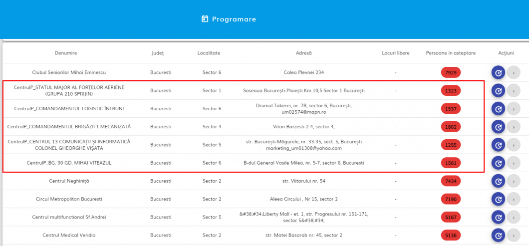 Centrele de vaccinare ale MaPN, deschise publicului. Mii de persoane ...