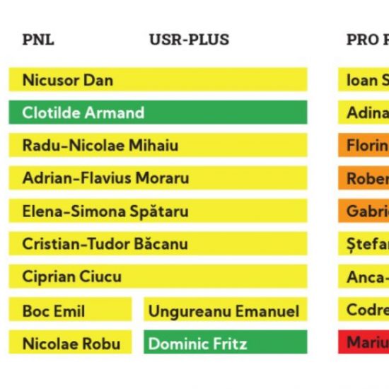 După 469 de sezizări în 2019, Ministerul Mediului intenționează să ...